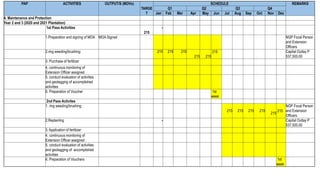 Implementation Plan_2022.ppt