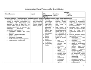 Implementation Plan of Framework for Economic Growth, Pakistan ...