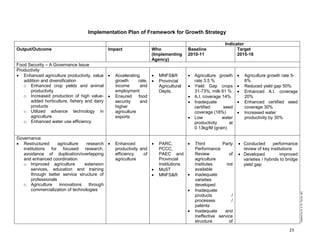 Implementation Plan of Framework for Economic Growth, Pakistan ...