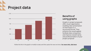 Implementation Plan Project Proposal by Slidesgo.pptx