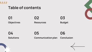 Implementation Plan Project Proposal by Slidesgo.pptx