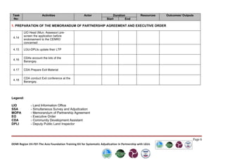 Implementation plan template | PPT