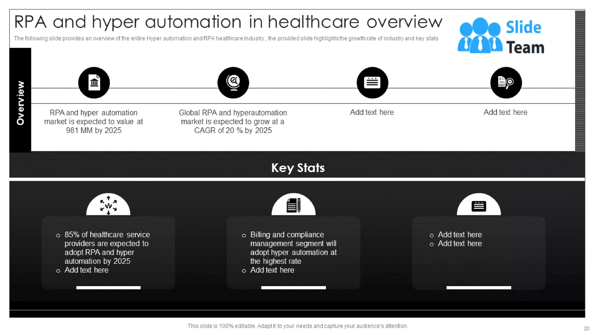 Implementation Process Of Hyper Automation Powerpoint Presentation Slides | PDF