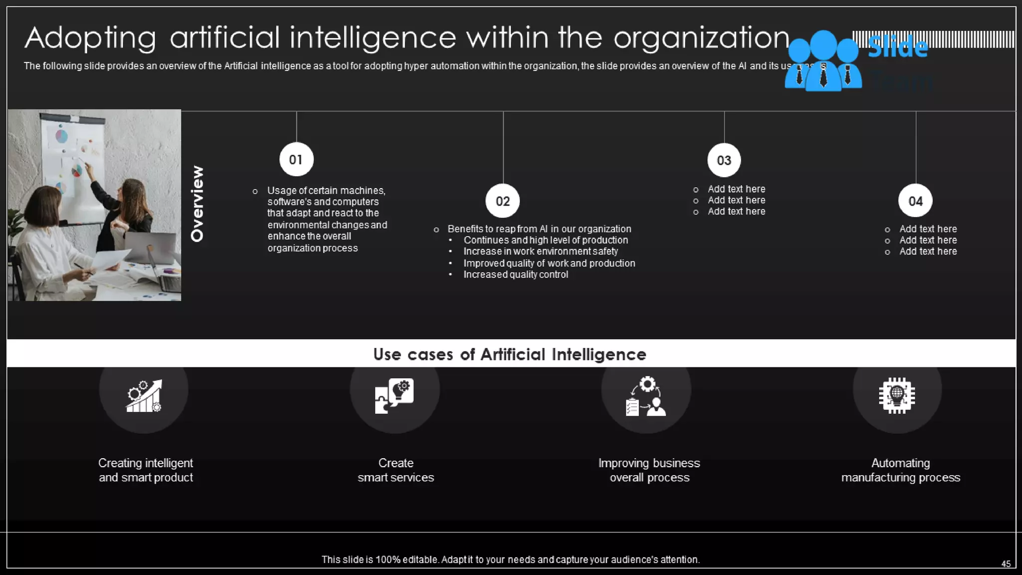 Implementation Process Of Hyper Automation Powerpoint Presentation Slides | PPT