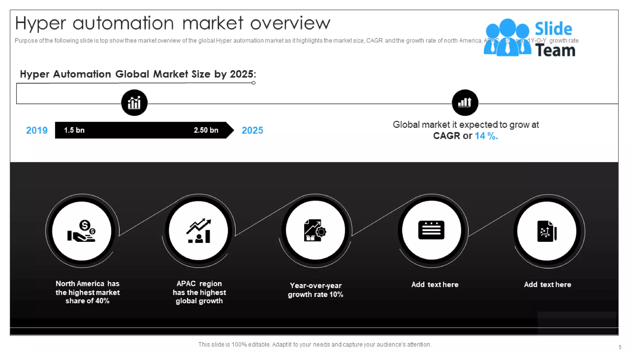 Implementation Process Of Hyper Automation Powerpoint Presentation Slides | PDF