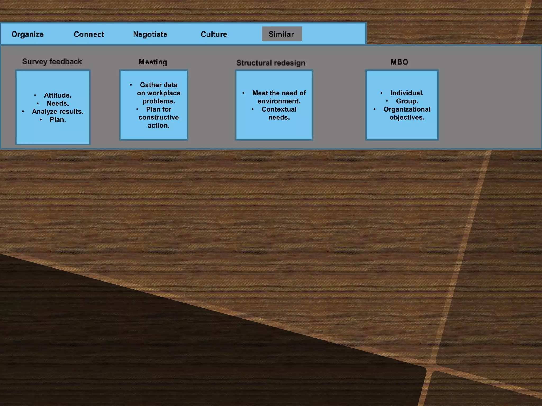 Implementation ribbon | PPTX