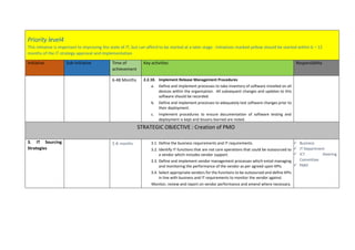 Implementation roadmap.docx
