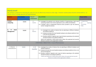 Implementation roadmap.docx