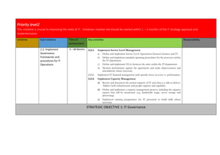Implementation roadmap.docx