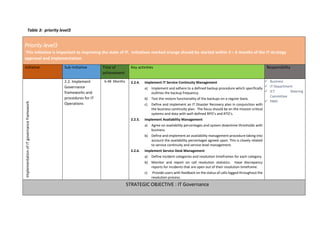 Implementation roadmap.docx