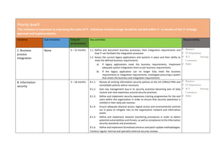 Implementation roadmap.docx