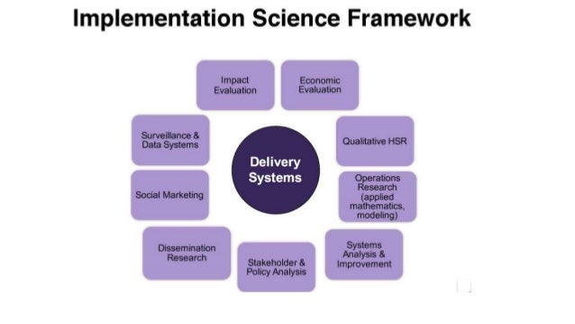 Implementation science