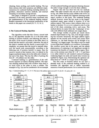 Implementação do Hash Coalha/Coalesced | PDF | Databases | Computer ...