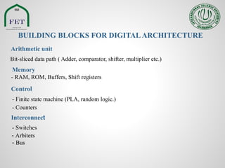 Implementation strategies for digital ics | PPTX