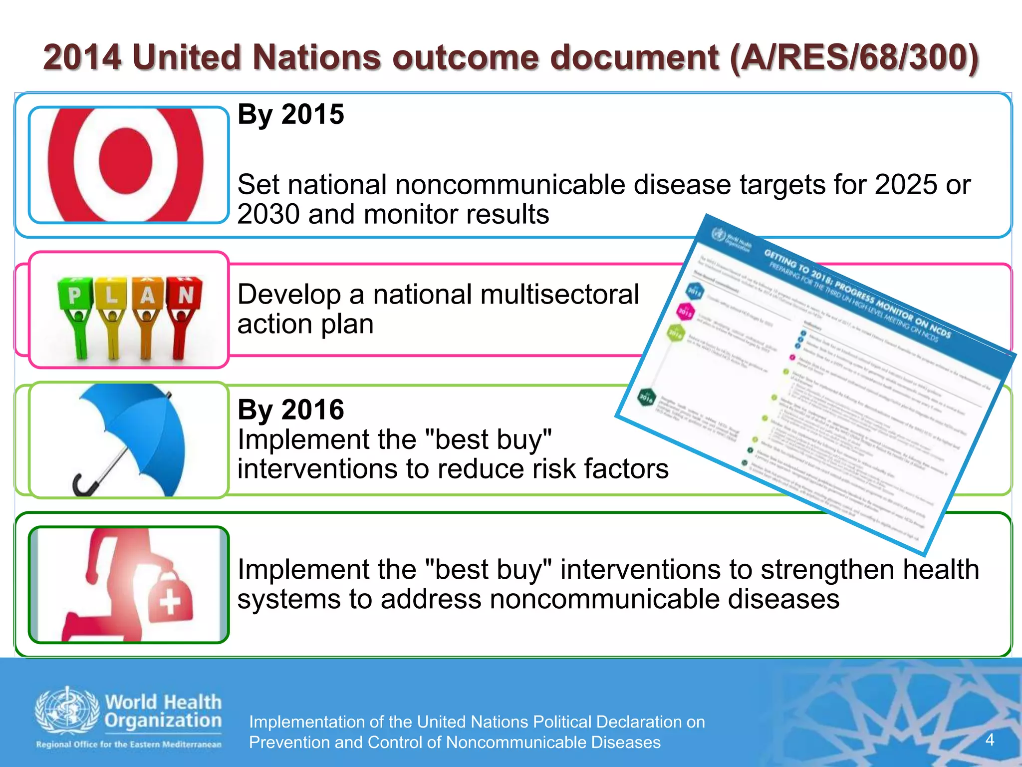 Implementation of the United Nations Political Declaration on ...