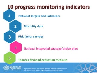 Implementation of the United Nations Political Declaration on ...