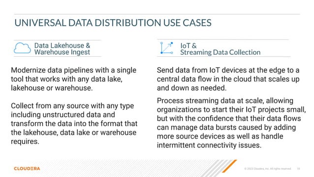 Implement a Universal Data Distribution Architecture to Manage All Streaming Data | PPT