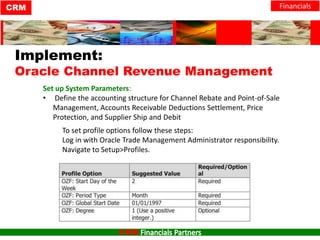 ORACLE CHANNEL REVENUE MANAGEMENT IMPLEMENTATION | PPTX