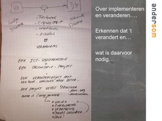 Implementeren en veranderen Corporatie LIVE Andersom | PPT