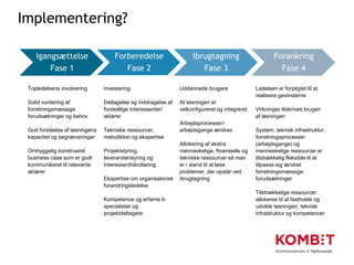 Implementering af monopolbrudsløsningerne | PPT