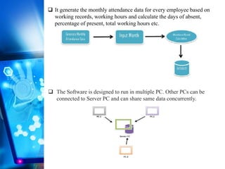 Implement Fingerprint authentication for employee automation system | PPT