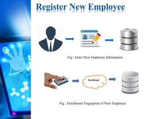Implement Fingerprint authentication for employee automation system | PPT