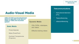 IMPLEMENTIG HRD PROGRAMS final.pptx