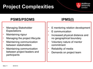 Implementing Successful Mentoring Schemes - Middlesex University | PPT ...
