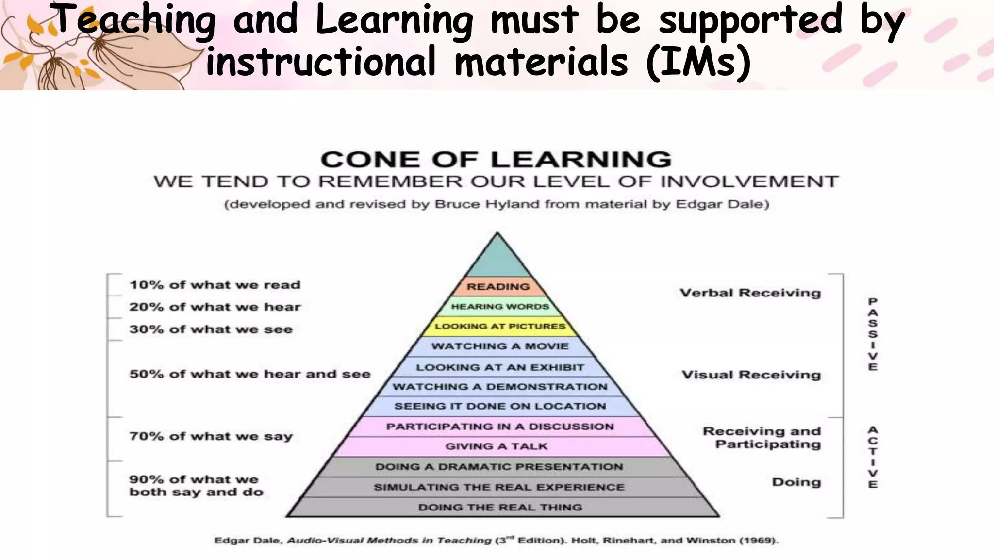 Implementing-a-Curriculum-Daily-in-the-Classrooms.pptx