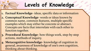 Implementing-a-Curriculum-Daily-in-the-Classrooms.pptx | Educational ...