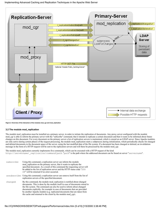 Implementing Advanced Caching and Replication Techniques in ... | PDF Implementing Advanced Caching and Replication Techniques in ... | PDF
