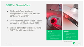Implementing an End-to-End SGRT Workflow for Breath-Hold SABR | PDF
