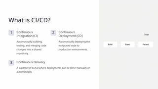 Implementing-Continuous-Integration-and-Deployment-CICD-Pipelines.pptx