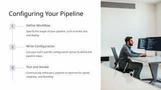 Implementing-Continuous-Integration-and-Deployment-CICD-Pipelines.pptx