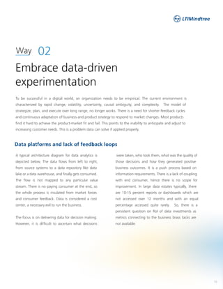Implementing Data Mesh WP LTIMindtree White Paper | PDF
