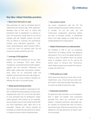 Implementing Data Mesh WP LTIMindtree White Paper | PDF