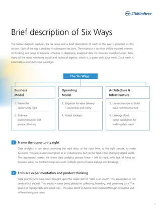 Implementing Data Mesh WP LTIMindtree White Paper | PDF