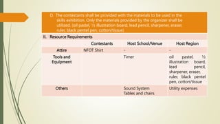 Implementing-Guidelines-on-the-DFOT-for-PopDev-in.pptx