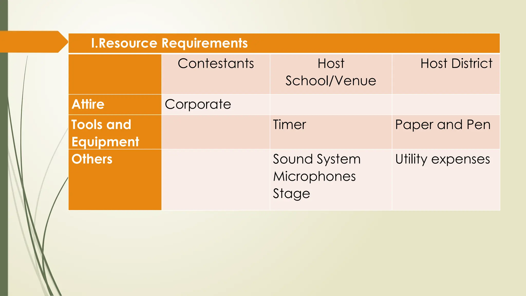 Implementing-Guidelines-on-the-DFOT-for-PopDev-in.pptx
