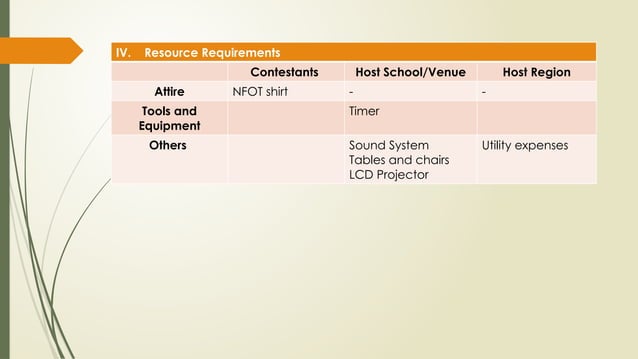 Implementing-Guidelines-on-the-DFOT-for-PopDev-in.pptx