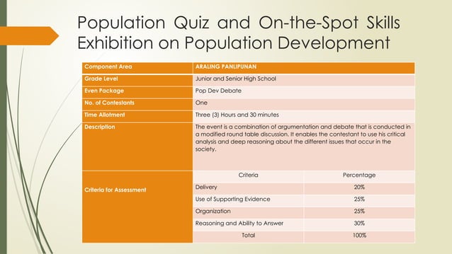 Implementing-Guidelines-on-the-DFOT-for-PopDev-in.pptx