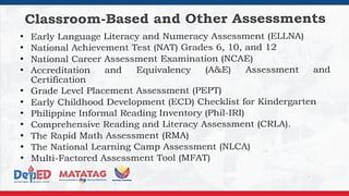 Implementing-Guidelines-on-the-School-Calendar-and-Activities-for-SY ...