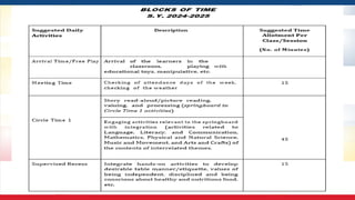 Implementing-Guidelines-on-the-School-Calendar-and-Activities-for-SY ...