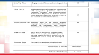 Implementing-Guidelines-on-the-School-Calendar-and-Activities-for-SY ...