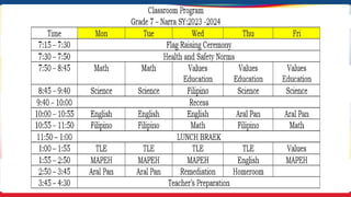 Implementing-Guidelines-on-the-School-Calendar-and-Activities-for-SY ...