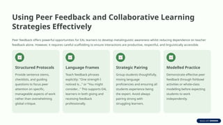 Implementing-Inclusive-Feedback-in-English-Language-Teaching.pptx