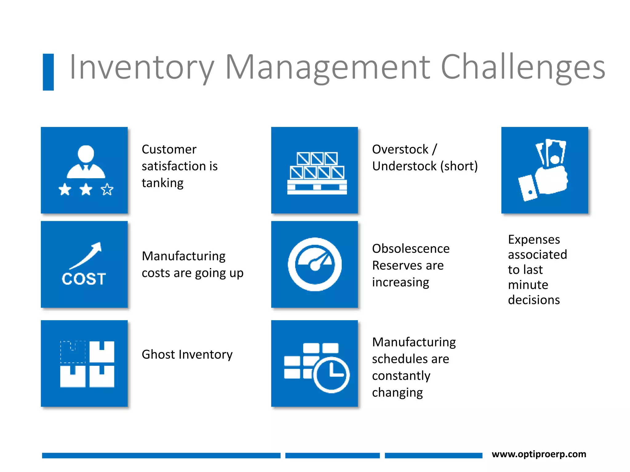 Implementing Inventory Management Best Practices | OptiProERP | PPT