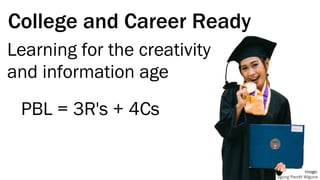 Implementing PBL in the classroom | PDF | Homework and Study | Education