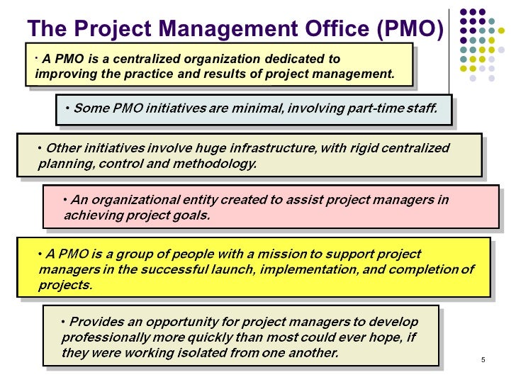 Implementing PMO