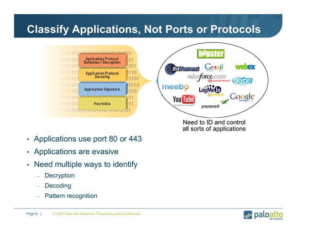 Implementing Policy and Control | PDF